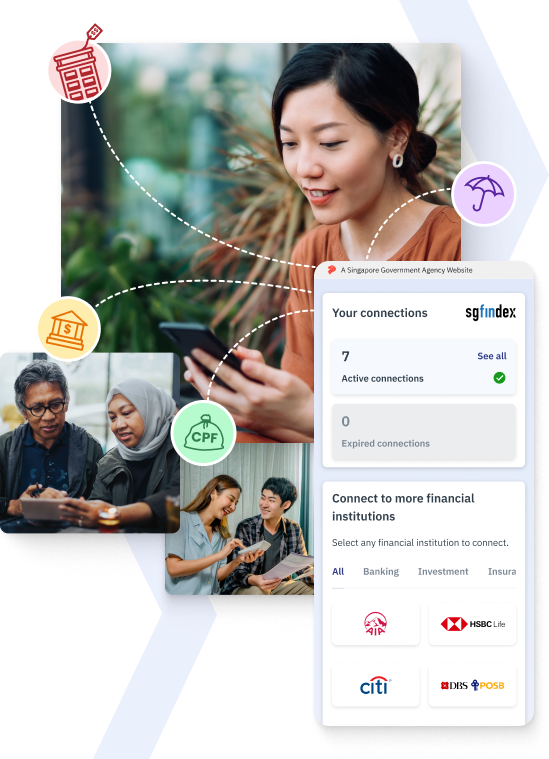 SGFinDex